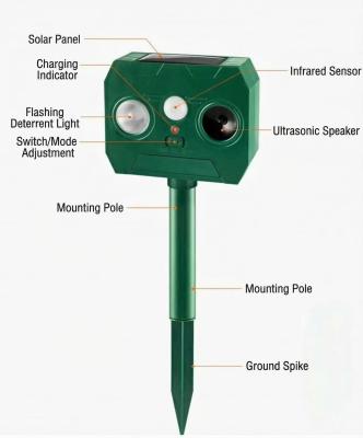 China Outdoor Solar Ultrasonic Bird Repeller Infrared Deer Repellent For Animals for sale