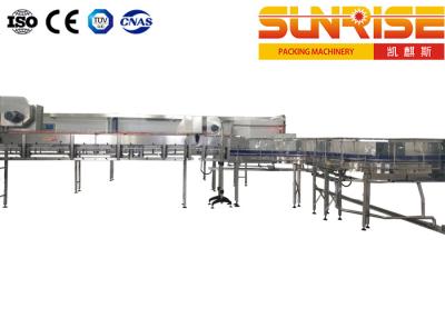 China 15000BPH Automatic Secondary Packaging System Air Duct for sale
