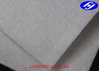 China Anti Stab UHMWPE Needle Felt Fabric 400GSM 2mm Thickness 160cm Width Puncture Proof Material for sale