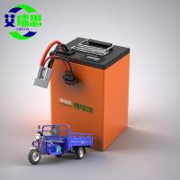 China Electric Motorcycle 60V 72V Ebike Battery 40Ah 50Ah 60Ah 70Ah 80Ah 100Ah Lithium Battery for Electric Scooter for sale