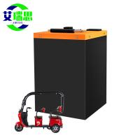 China OEM ODM 48V 51.2V 105Ah 200Ah Semi-solid State Battery Pack 36V 72V Conversion Kit 4000 Cycles DIY Electric Golf Cart for sale
