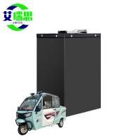 China 96v Electric Club Car Golf Cart Battery 200ah Life04 104ah 60v 100ah 80ah 105ah 36v Ion 72v 36 Lifepo4 48 Volt Lithium 48v Pack for sale
