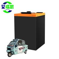 China OEM Customize WHET Brand Semi-solid State LiFePO4 Golf Cart EV Battery 36V 48V 72V 100Ah 105Ah 200Ah 300Ah for sale