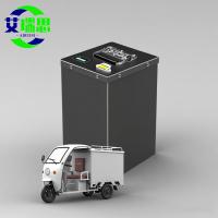 China Customized 72V 60V 48V Lithium Ion Battery Pack 12ah 20Ah 45Ah for Electric Motorcycle Scooter & Bicycle Rechargeable for sale