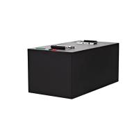 China Fast-charging E-Motorcycle Battery 1000W-3000W 60V 30AH 50AH 70Ah Scooter Boat Tricycle Forklift Lithium Ion Battery With BMS for sale