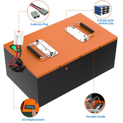 China Gotion 72V 100Ah LiFePO4 Battery With 3000 Cycles And BMS Protection For Electric Vehicles for sale