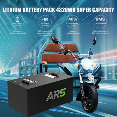 China Customized 13s 16s 48V Lithium Ion E-Bike Battery 40Ah 50Ah 60Ah Long Range Rear Rack Mount for Adult Electric Bicycles for sale