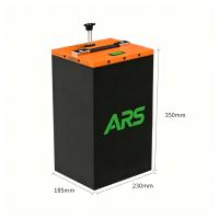 China High Capacity Lithium Battery for Electric Bicycle 48V/52V 30-110Ah 1000-3000W with BMS for sale