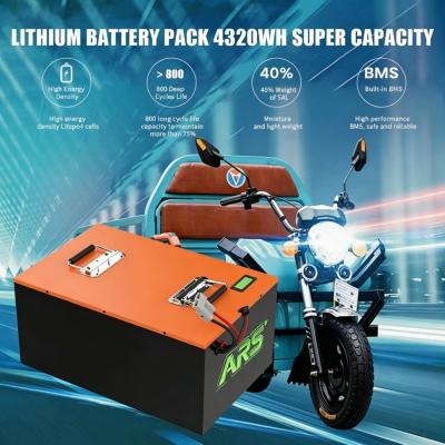 China Rechargeable 16S1P Battery Pack 150Ah 60v Lithium Ion Battery for sharing electric bike for sale