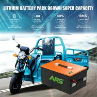 China Factory Price Customized Li Ion Bateria Litio 72v 40ah Para Moto Electrica for sale
