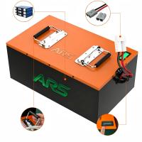 China High Quality Rechargeable 48v Lithium Ion Battery Pack 90Ah for E-Bike Certified 3000 Cycles for sale