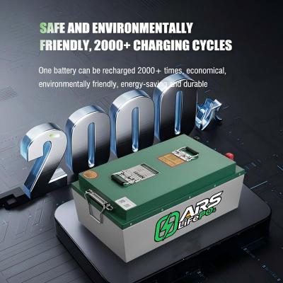 China ARS LiFePO₄ 48V 60V 72V 60Ah  suitable for Wenbox 720 electric bicycle for sale