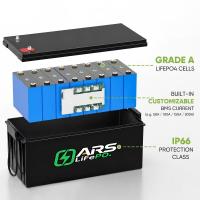 China ARS LiFePO₄ 48V 60V 72V 70Ah  suitable for Strong U5 electric bicycle for sale