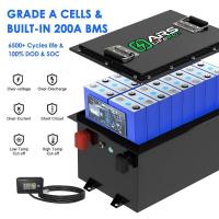 China ARS LiFePO₄ 48V 60V 72V 30Ah  suitable for LIMING U2 pro electric bicycle for sale