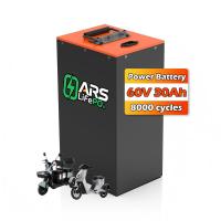 China ARS LiFePO₄ 48V 60V 72V 70Ah  suitable for LIMING U5 electric bicycle for sale