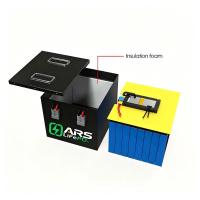 China ARS LiFePO₄ 48V 60V 72V 30Ah  suitable for truckbike U2 pro electric bicycle for sale