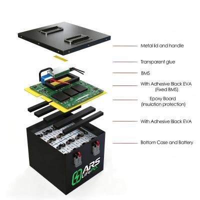 China ARS LiFePO₄ 48V 60V 72V 40Ah  suitable for truckbike UB electric bicycle for sale
