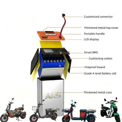 China ARS LiFePO₄ 48V 60V 72V 20Ah  suitable for White siberia U2 electric bicycle for sale