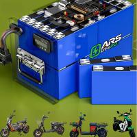 China ARS LiFePO₄ 48V 60V 72V 80Ah  suitable for White siberia U6 electric bicycle for sale