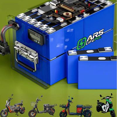 China ARS LiFePO₄ 48V 60V 72V 80Ah  suitable for White siberia U6 electric bicycle for sale