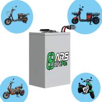 China ARS LiFePO₄ 48V 60V 72V 30Ah  suitable for Eltreco U2 pro electric bicycle for sale