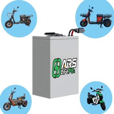 China ARS LiFePO₄ 48V 60V 72V 30Ah  suitable for Eltreco U2 pro electric bicycle for sale