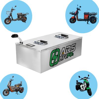 China ARS LiFePO₄ 48V 60V 72V 50Ah  suitable for Eltreco 350 electric bicycle for sale