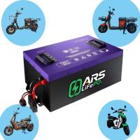 China ARS LiFePO₄ 48V 60V 72V 50Ah  suitable for Inobike 350 electric bicycle for sale