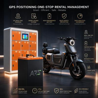 China 60v lithium battery packs for Wenbox U6 E-bike Scooter Motorcycle High Power BMS Fast Charge Factory for sale