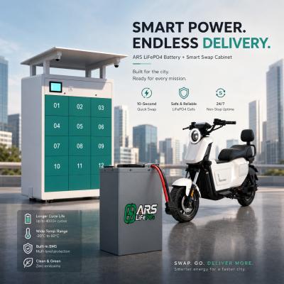 China 48V 60V 72V LiFePO4 Battery for Monster E-bike Scooter Motorcycle OEM &ODM Lithium Battery Pack for sale