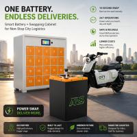 China LIMING V8 Pro MAX 60V 120Ah LiFePO4 Battery | Russia OEM for sale
