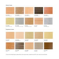 China Decorative Natural Veneer Perforated Acoustic Wood Panels with E1 Grade Rating for sale