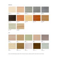 China 12mm 15mm 18mm Micro Perforated Perforated Wood Acoustic Wall Panels Modern Style for sale