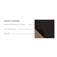 China 2mm Thickness Sound Proof Mat High Polymer Damping Material Sound Dampening for sale