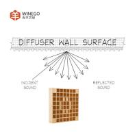 China 100mm Thick Wood Acoustic Diffuser Panels E1 Grade For Sound Clarity for sale