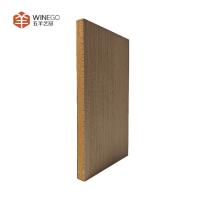 China High Impact Micro Perforated Panels For Sports And Gym Facilities for sale