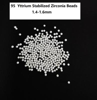 China 1.8-2.0mm Zirconia Grinding Beads Zirconium Silicate Beads For Coating Paint for sale