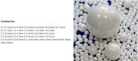 China Density Ceramic Grinding Media Insoluble With Excellent Wear Resistance Cas No 1314-13-2 for sale