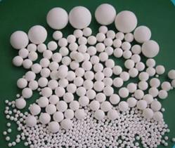 China Hardness Zirconia Silicate Beads Grinding Media White Sintering Beads 900HV 65 ZrO2 for sale