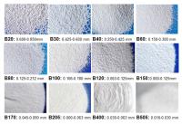 China Automatic Sandblasting Machine Ceramic Bead Blasting B100 Surface Finish For 3C Products for sale