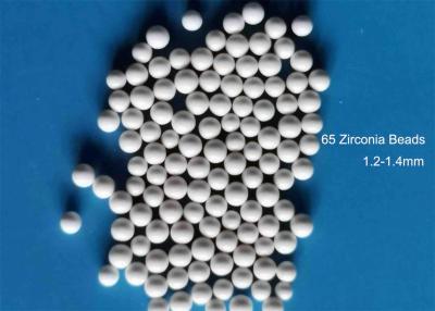 China Good Impact Resistance Zirconia Grinding Media Zirconium Silicate Beads For Paint Coating for sale