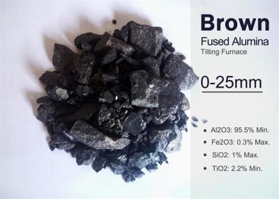 China Size 0-25mm Brown Aluminum Oxide Al2O3 95.5% Min for sale