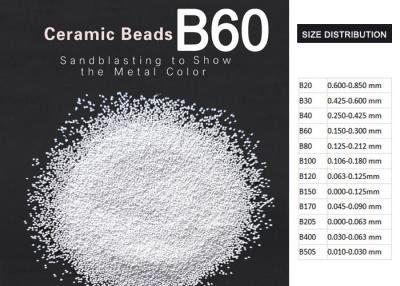China ZrO2 62% Ceramic blasting media B60 size 0.125-0.250mm Factory supply for sale
