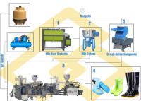 China Fully Automatic Injection Molding Machine For Rain Boots / Gumboots for sale