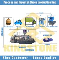 China Automatic Rotary Sandals Making Machine 24 Station Air Blowing for sale