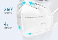 China UNIMAX N95 Dust Mask for sale