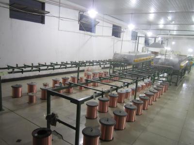 China FC-TX24 24-Position Tinned Annealed Copper Wire Twist Machine with 300m/min Speed and 40kW Power for sale