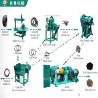 China Rubber Powder Production Line/Waste Tyre Recycling Machine for sale