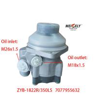 China Stock Sinotruk Howo Engine Parts 7077955632 Power Steering Pump for sale