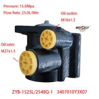 China Stock High Performance Shaanqi Heavy Duty Trucks Steering Pump for sale